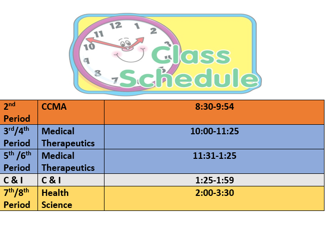 Welcome to CTE-Health Science Classes – Dr. LaTonya Jones BS, RRT, MBA ...