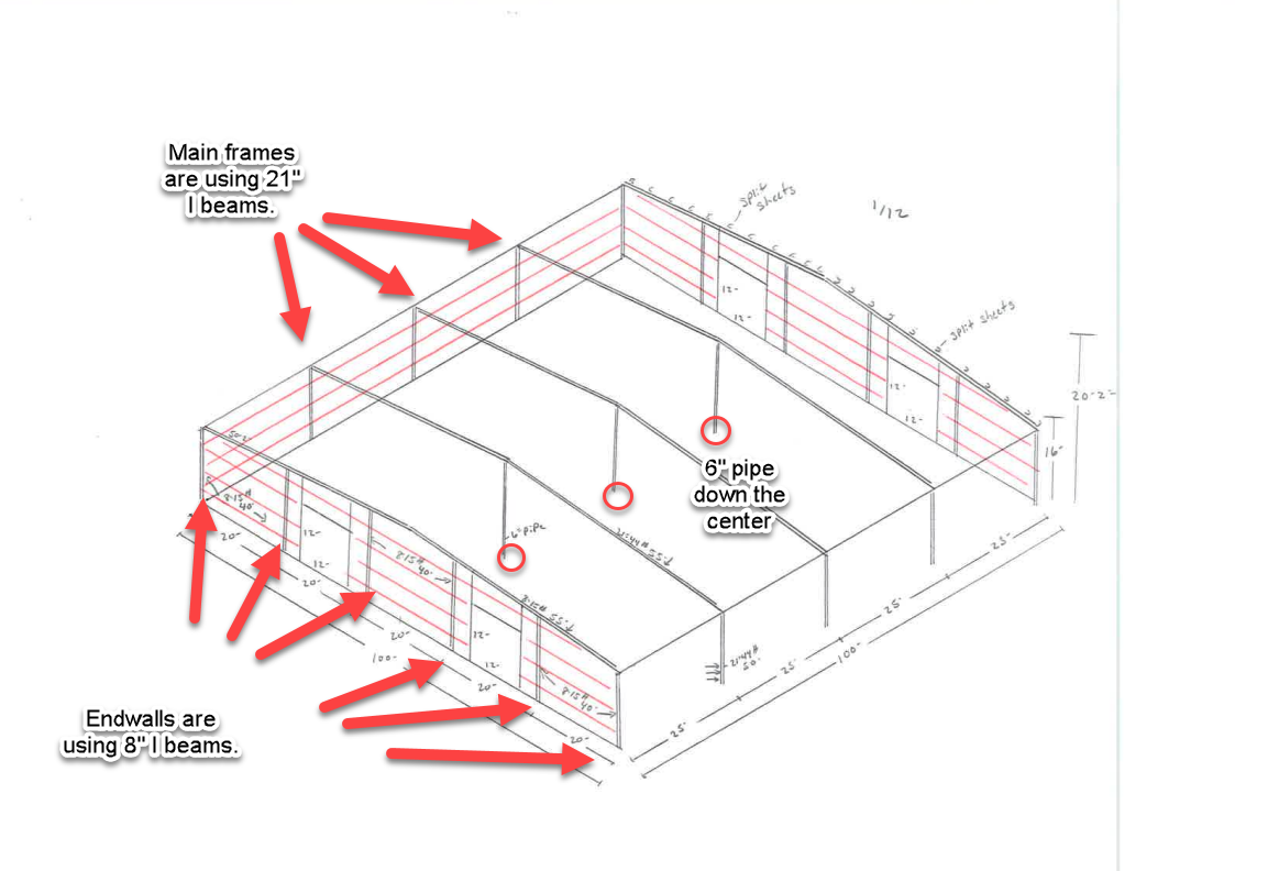 Open Bids – Business Office – Burnet Consolidated ISD