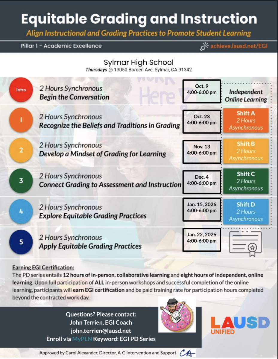 PD Series – EGI – Equitable Grading and Instruction (EGI)