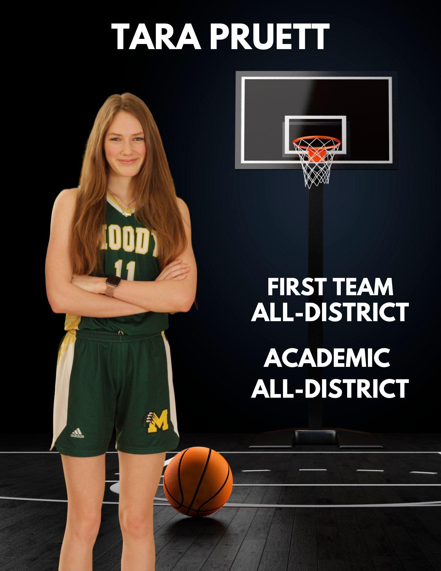 Archives – Girls Basketball – Moody High School