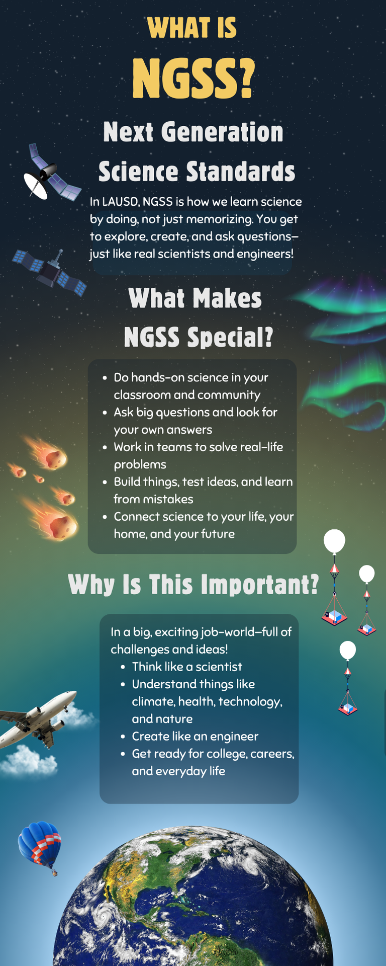 Students Resources – Science – P-12 Instruction