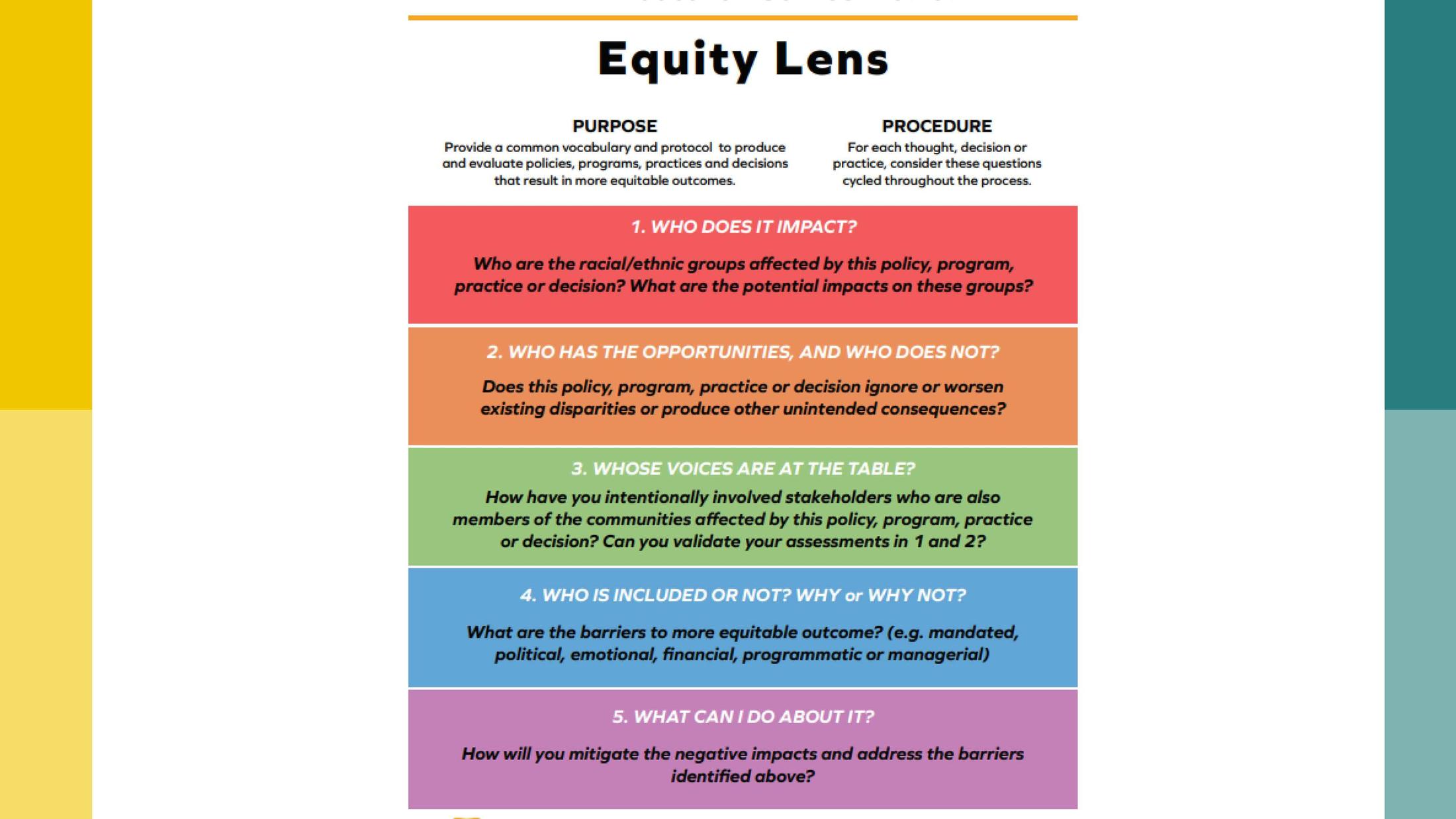 Civic Voices Committee – Diversity, Equity, and Inclusion – Warrenton ...