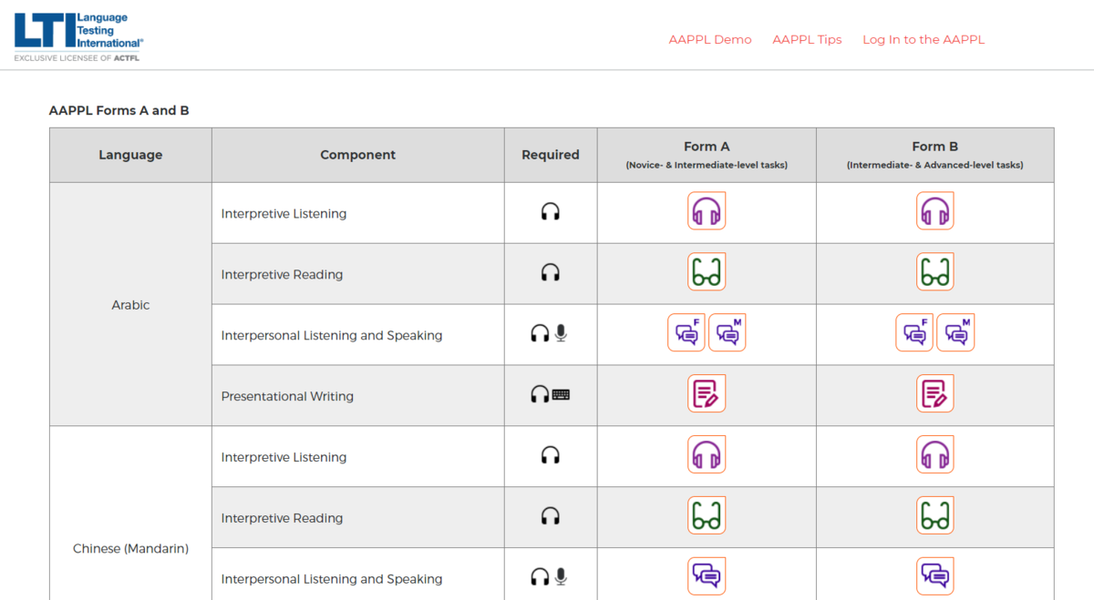 Seal of Biliteracy – Multilingual Learner Services – South Redford SD