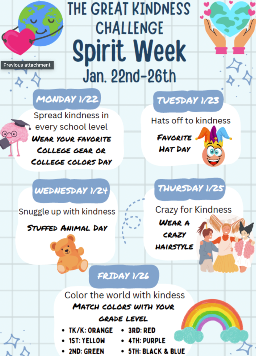 Spirit Week - Semana del Spiritu | Normandie Avenue Elementary