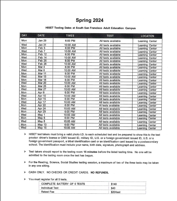 High School Equivalency Test (HiSET) - Adult Secondary Education ...