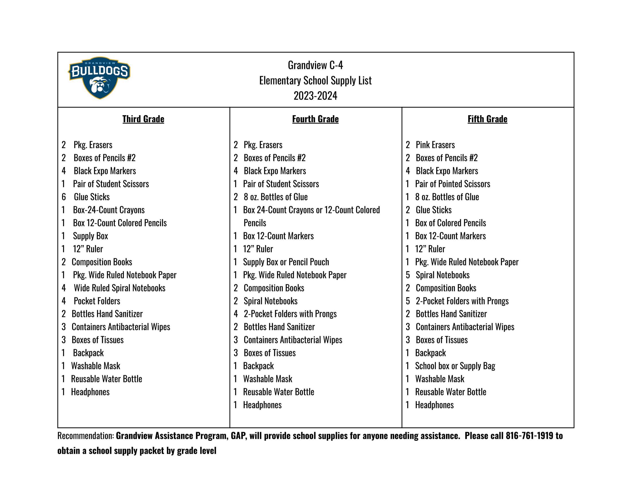 Supply List Families Grandview C 4 School District