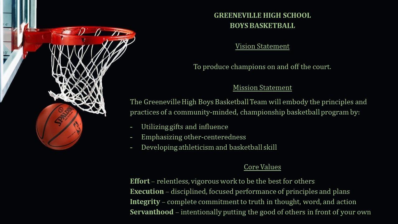 Basketball Devils Athletics Greeneville High School