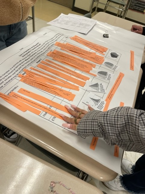 AP Human Geography – Academic Showcase – Northridge Academy High School