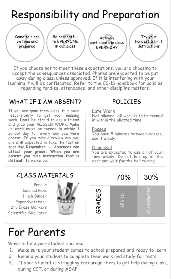 High School Classroom Expectations