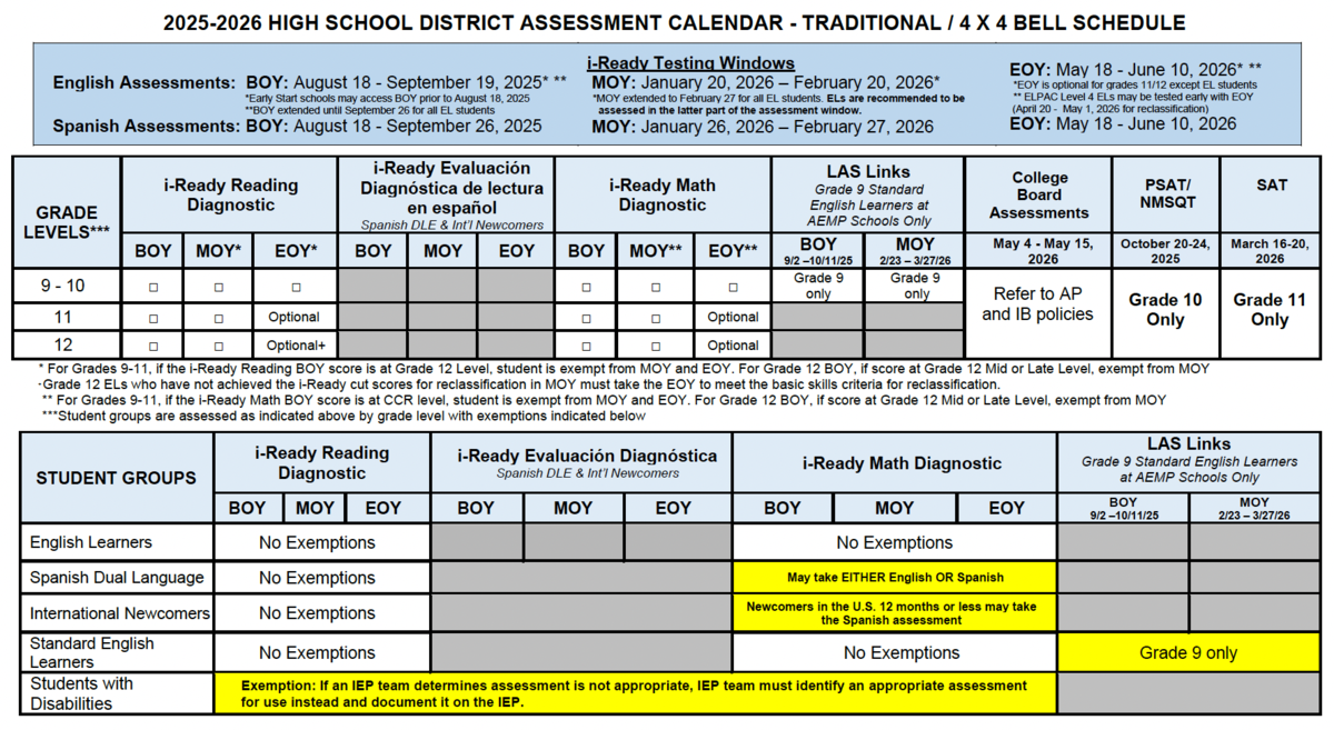 LAUSD Assessments – Secondary Mathematics – P-12 Instruction