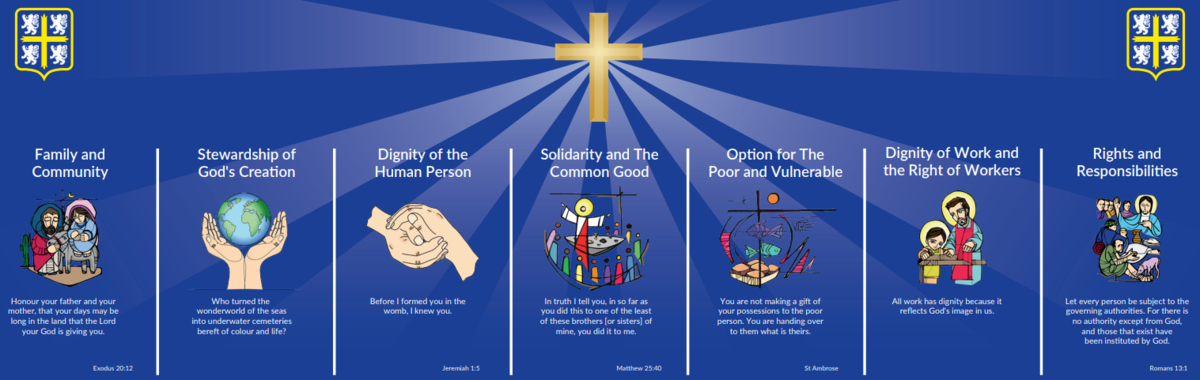 7 Themes of Catholic Social Teachings – Campus Ministry – Mater Dei ...