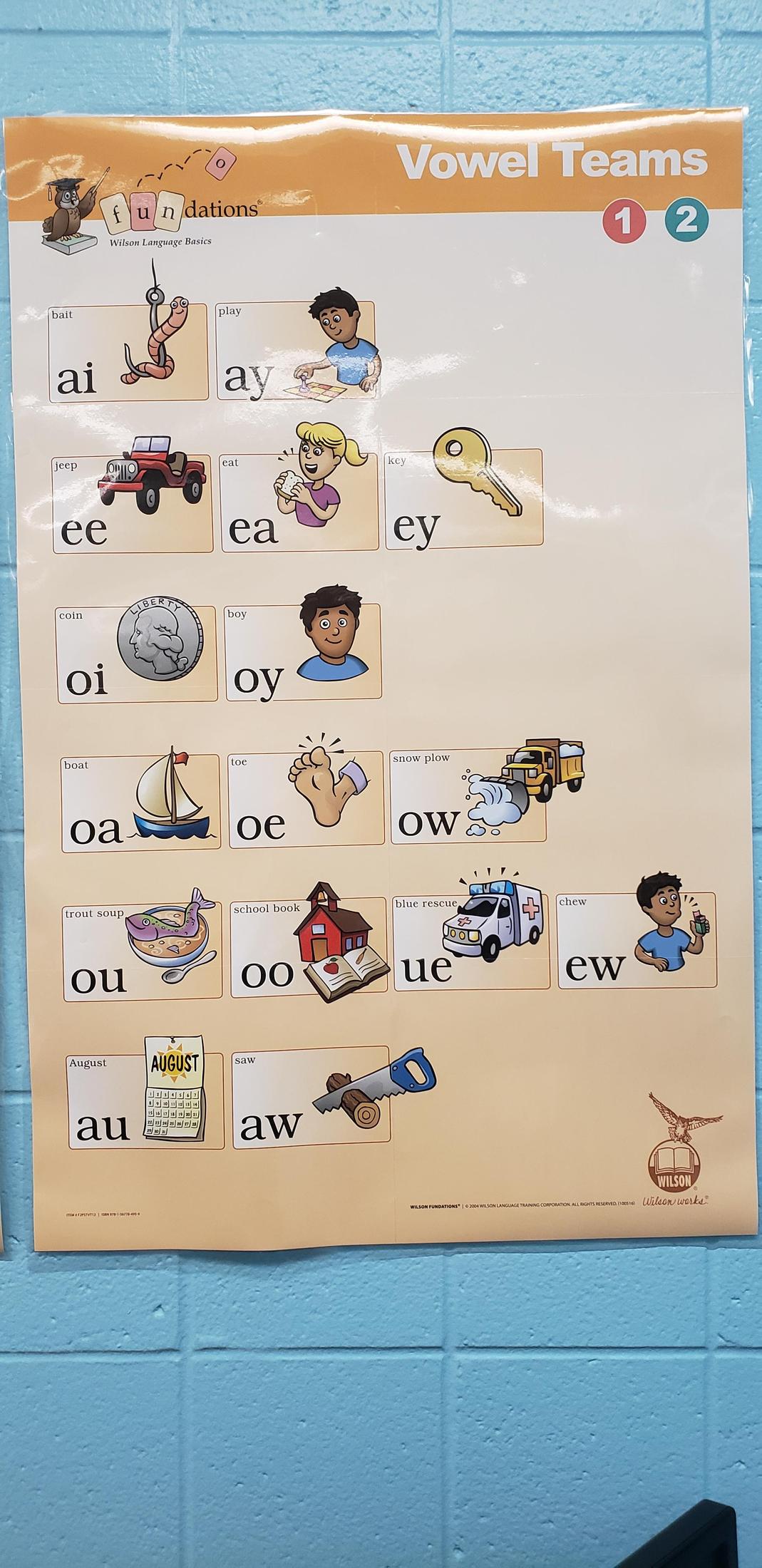 Fundations – Golab, Jami – West Hills Primary