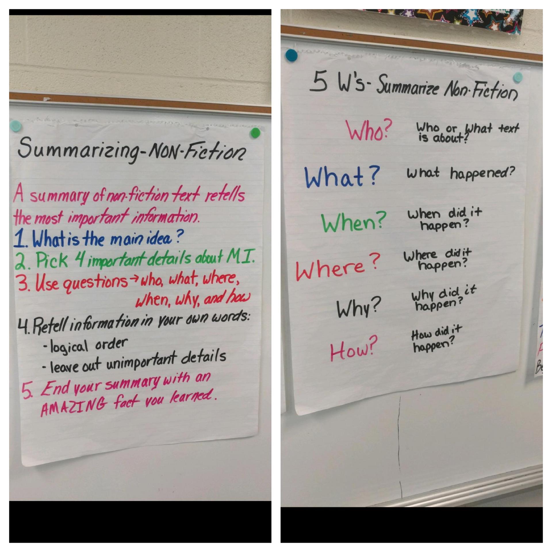 Summarize Anchor Chart