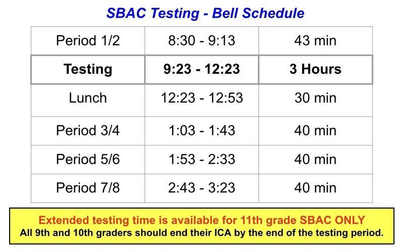 News | Canoga Park Senior High
