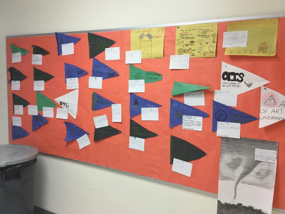 Work Samples – Students – Frank Del Olmo Elementary