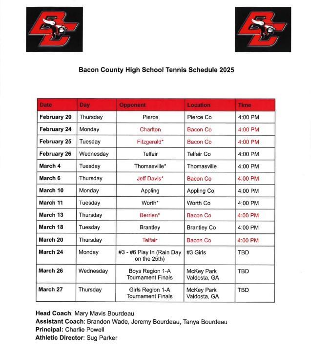 BCHS Tennis – Tennis – Bacon County School District