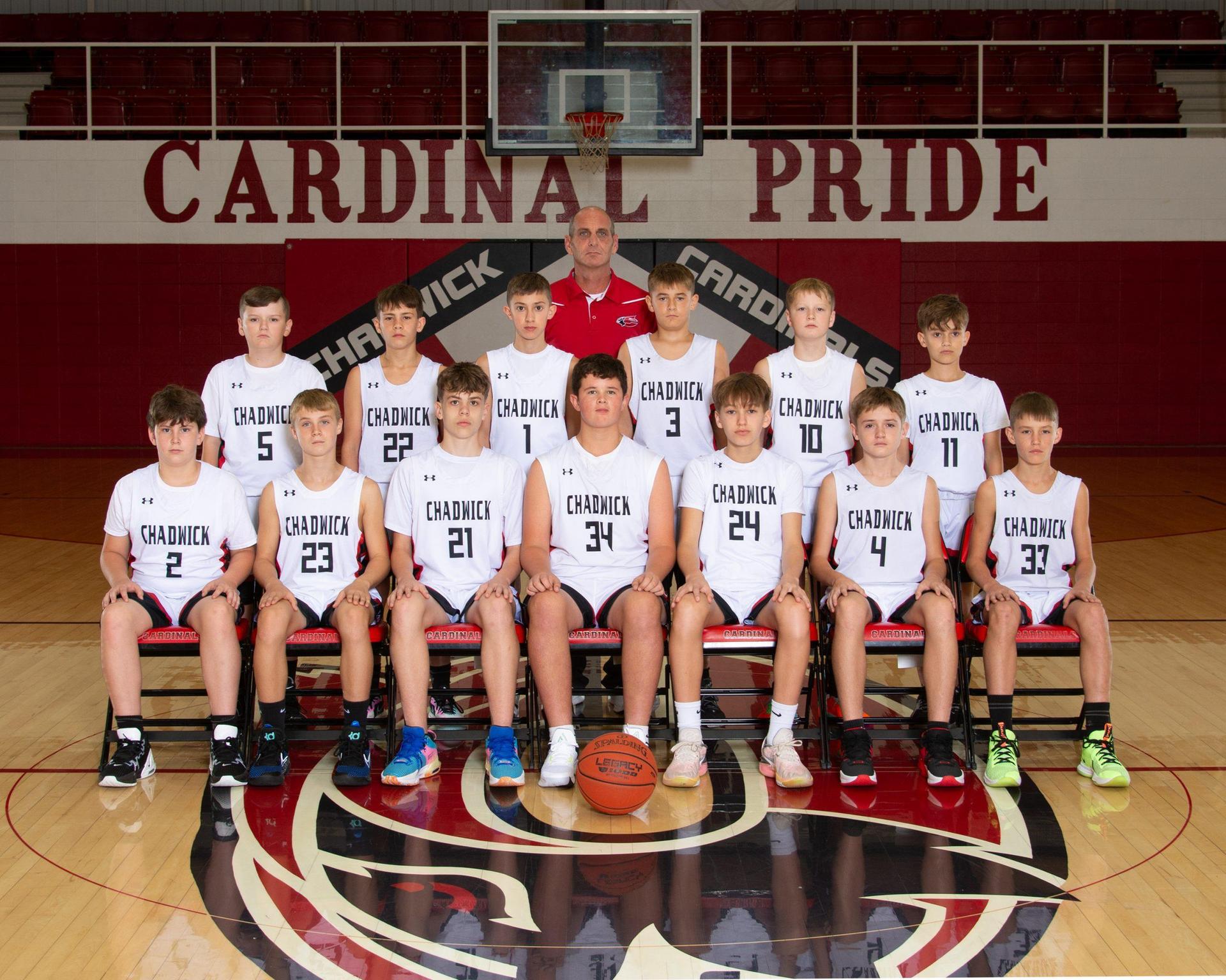 JH Boys Basketball – Junior High Sports – Chadwick School District R1