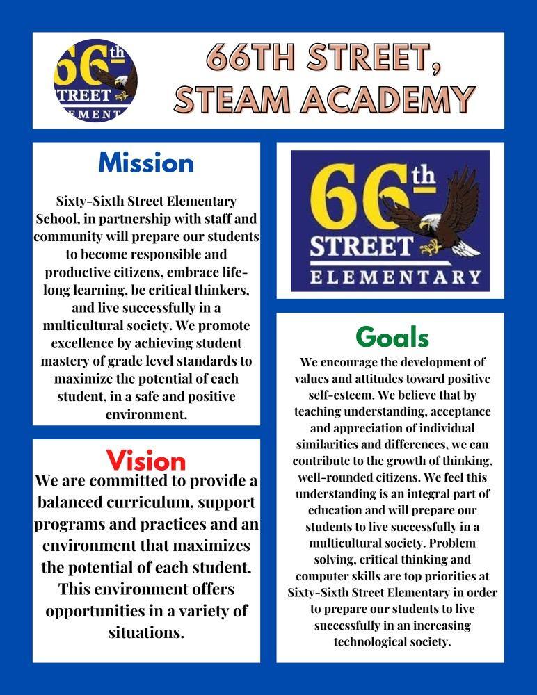 Mission / Vision / Goals – About Our School – 66th Street Elementary