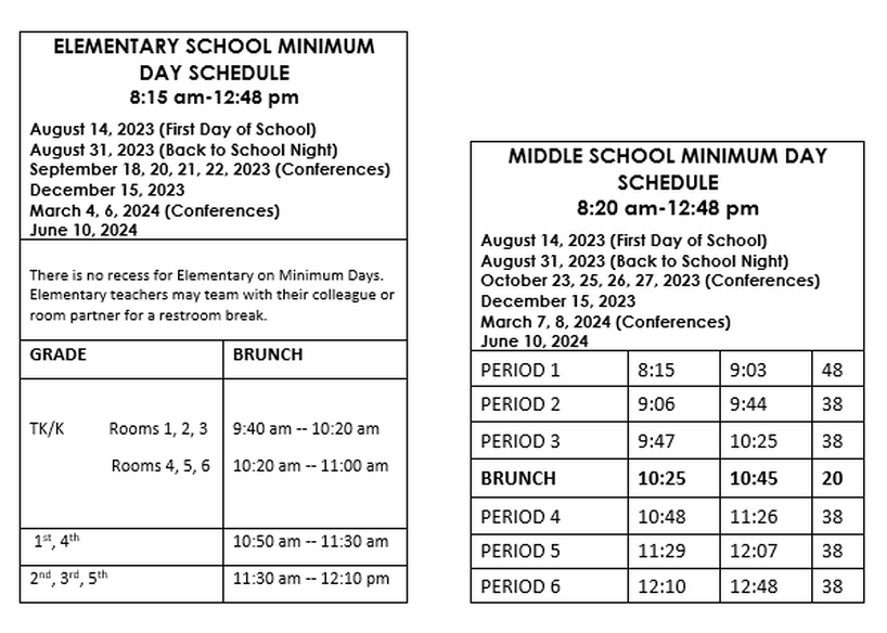 Bell Schedules – Welcome to the 2023-2024 School Year – Harry Bridges Span School