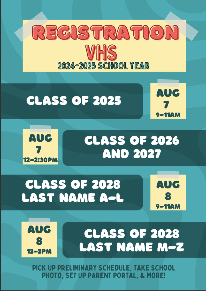 Admission and Enrollment - Enrollment - Venice High School