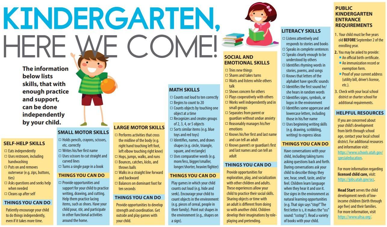 39 What Do You Learn In Kindergarten Online Education 39 What Do You Learn In Kindergarten Online Education