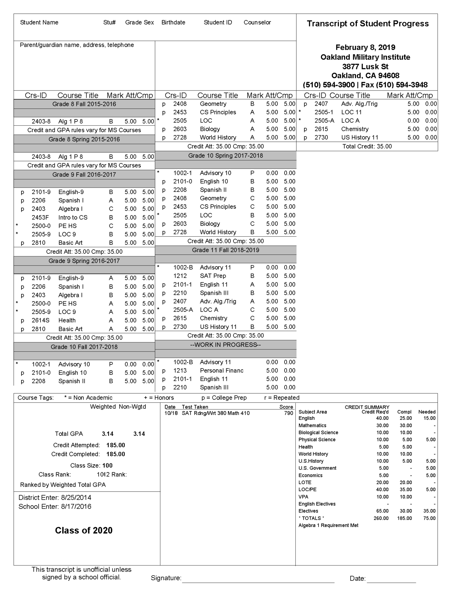 Graduation Requirements - Academic Planner - Oakland Military Institute ...
