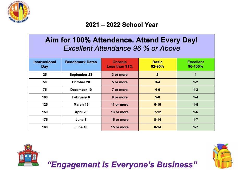 Attendance Announcements – Attendance – Green Design STEAM Academy