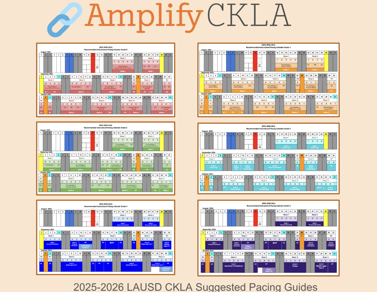 Elementary Curricula – Elementary Literacy – P-12 Instruction