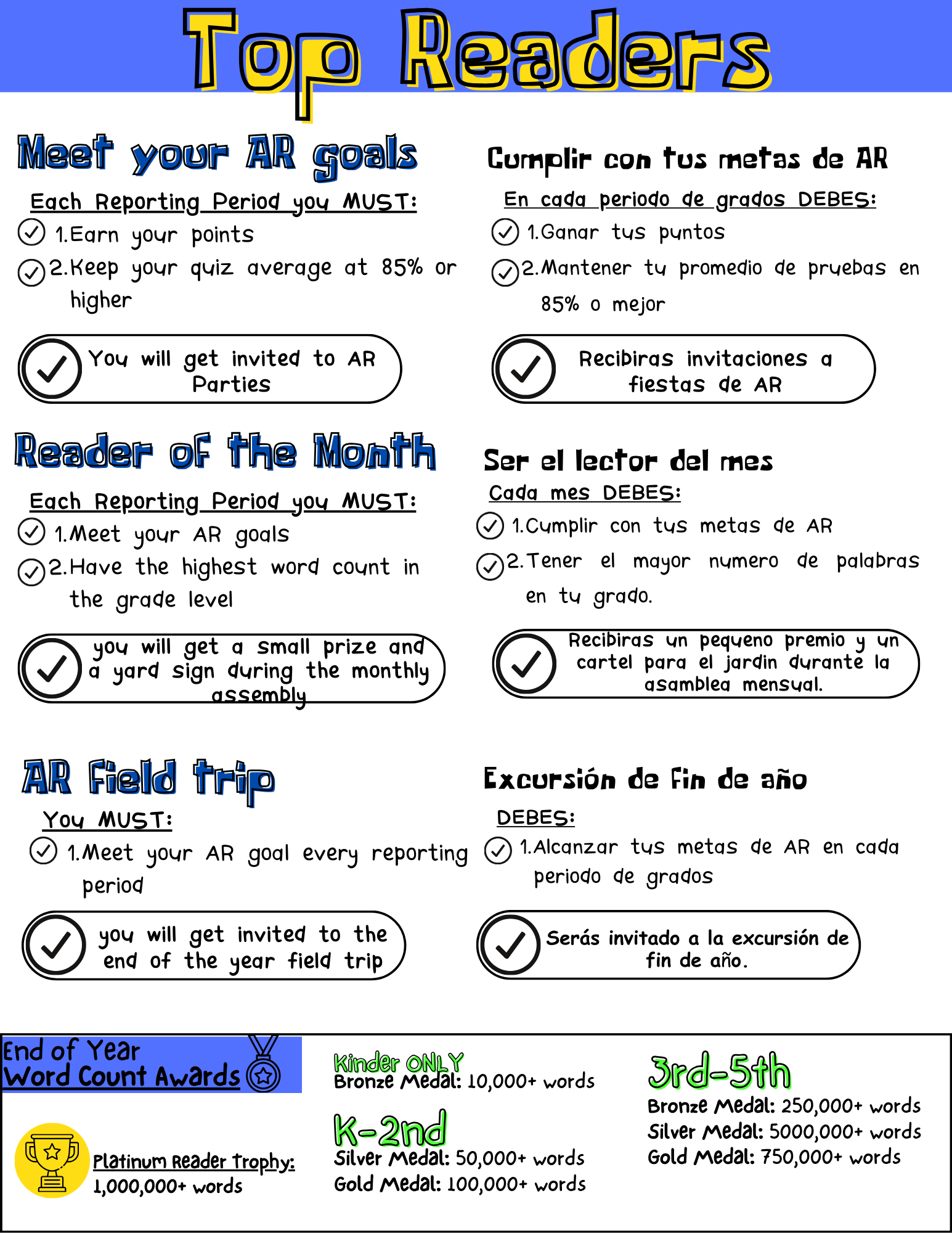 AR Goals – Library – O'Grady Elementary School