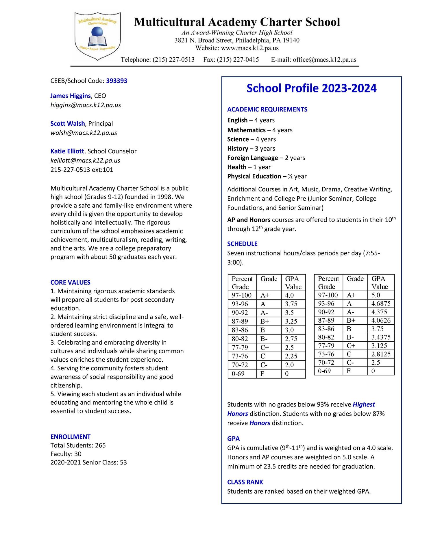School Profile - Who We Are - Multicultural Academy Charter School