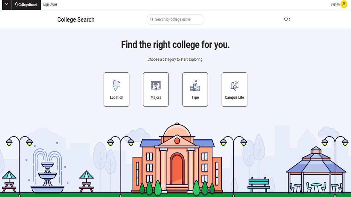 College Search Guide – College & Career Opportunities – PAHOA HIGH ...
