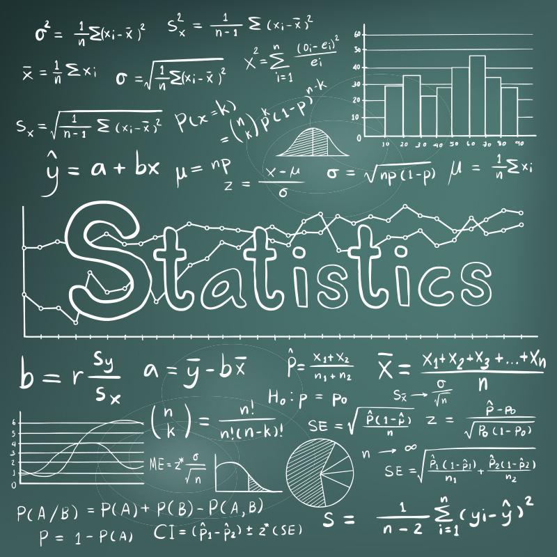 Statistics CP Mathematics Cranston Public School District Statistics CP Mathematics Cranston Public School District