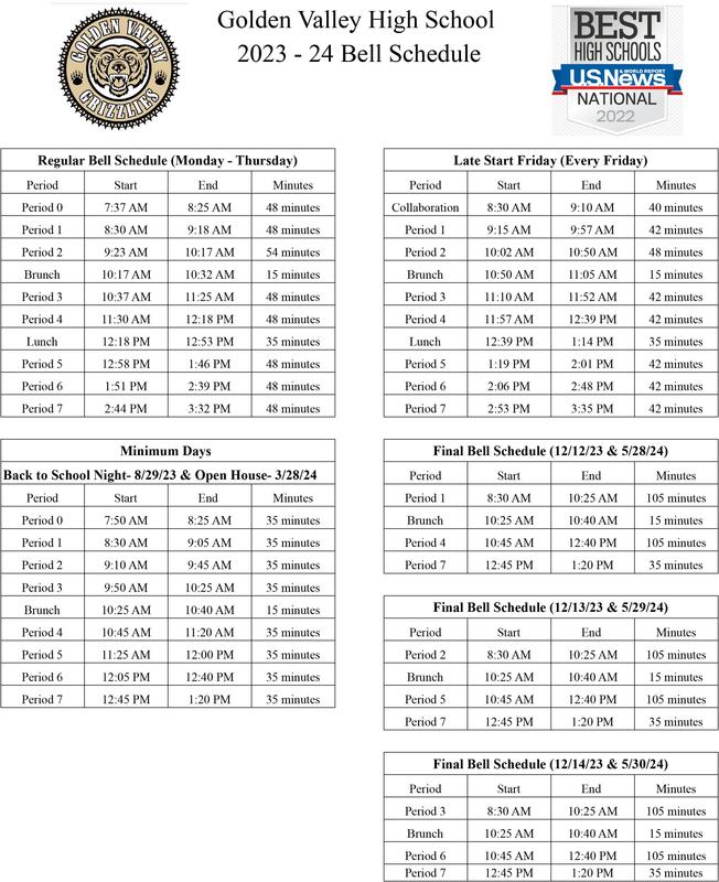 Golden Valley High School