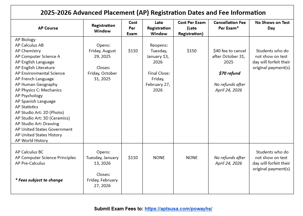 Advanced Placement (AP) - Academic Planning - POWAY HIGH SCHOOL