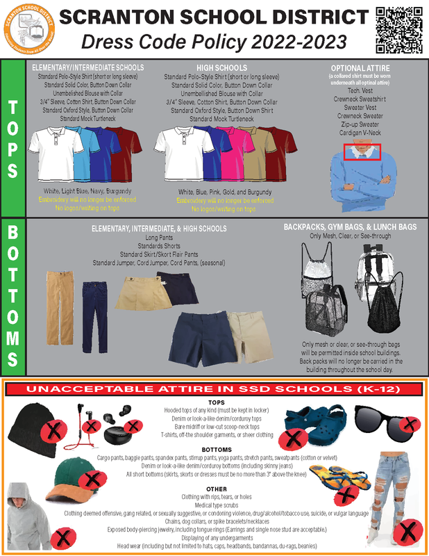 Scranton School District