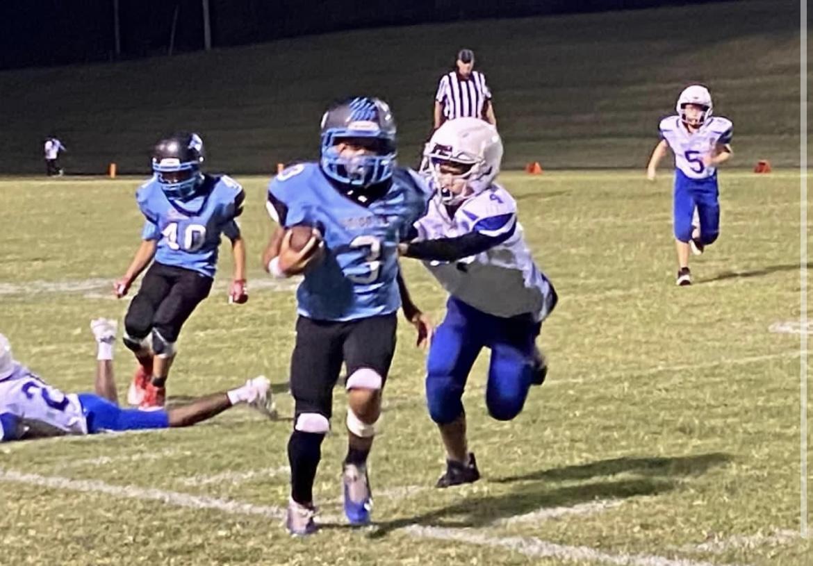 Football 23-24 – Football – Union County Public Schools