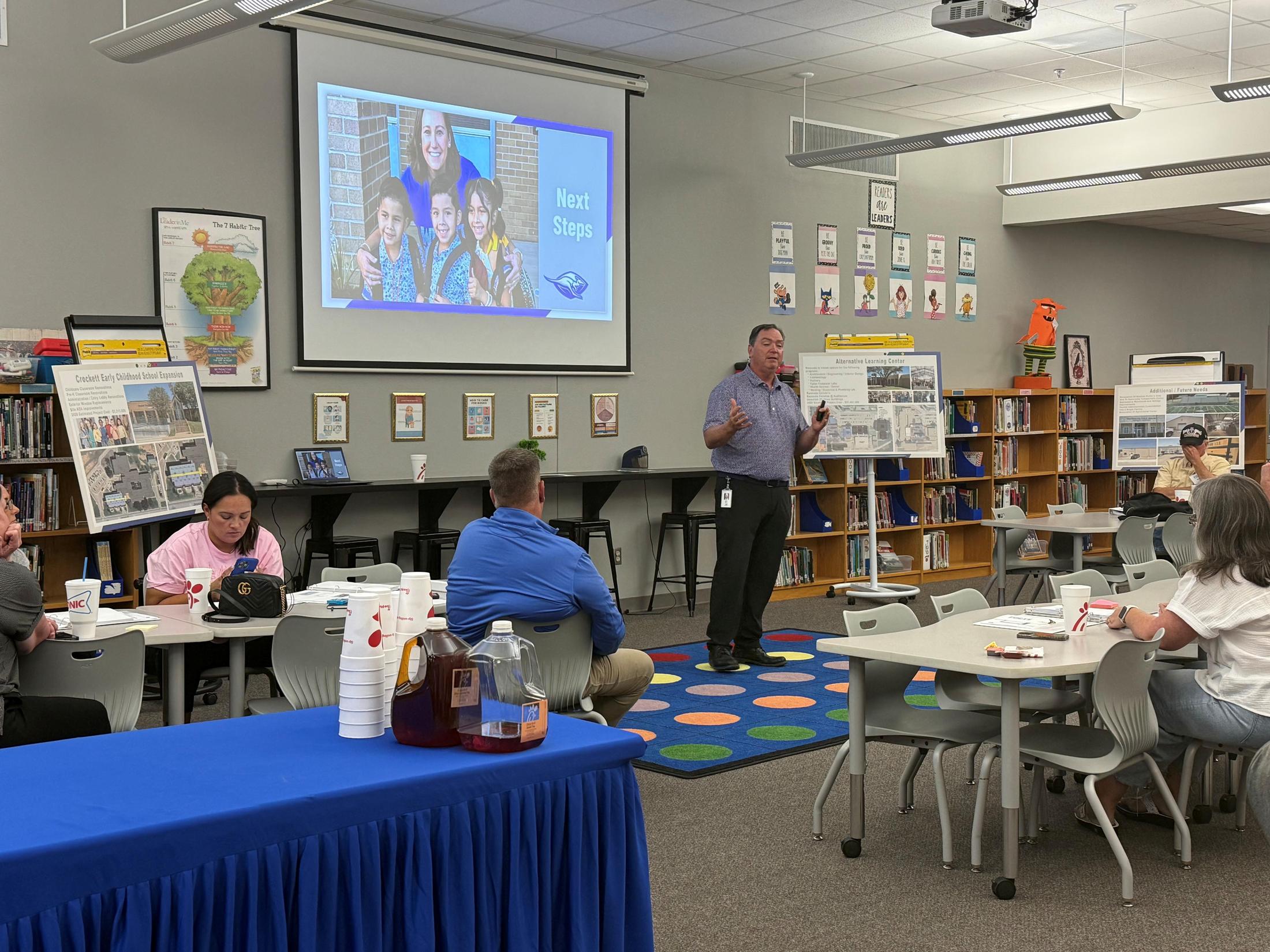 FACTS Committee Meeting 4 – WISD FACTS Committee – Weatherford ...