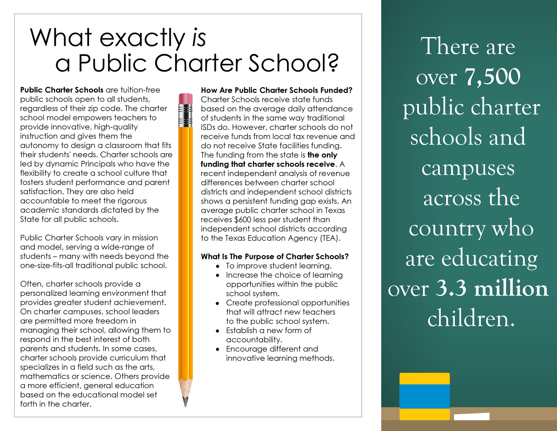 What Is A Public Charter School About Us Texas Leadership Public What Is A Public Charter School About Us Texas Leadership Public