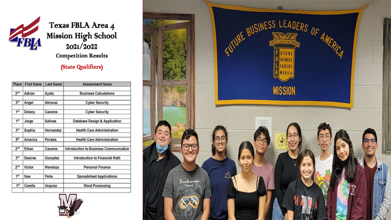 Texas FBLA Area 4 Competition | Mission High School