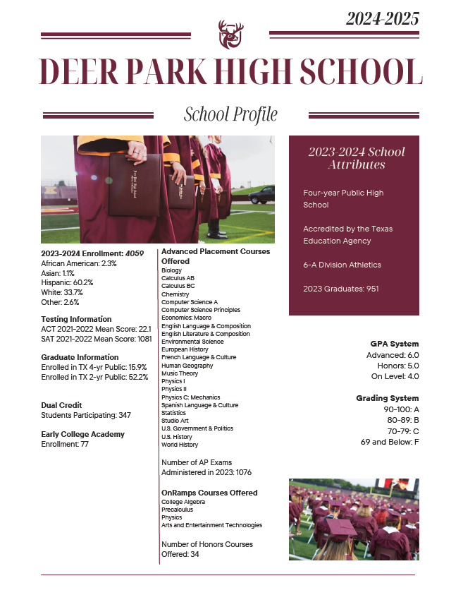 School Profile – College Corner – Deer Park High School - South Campus