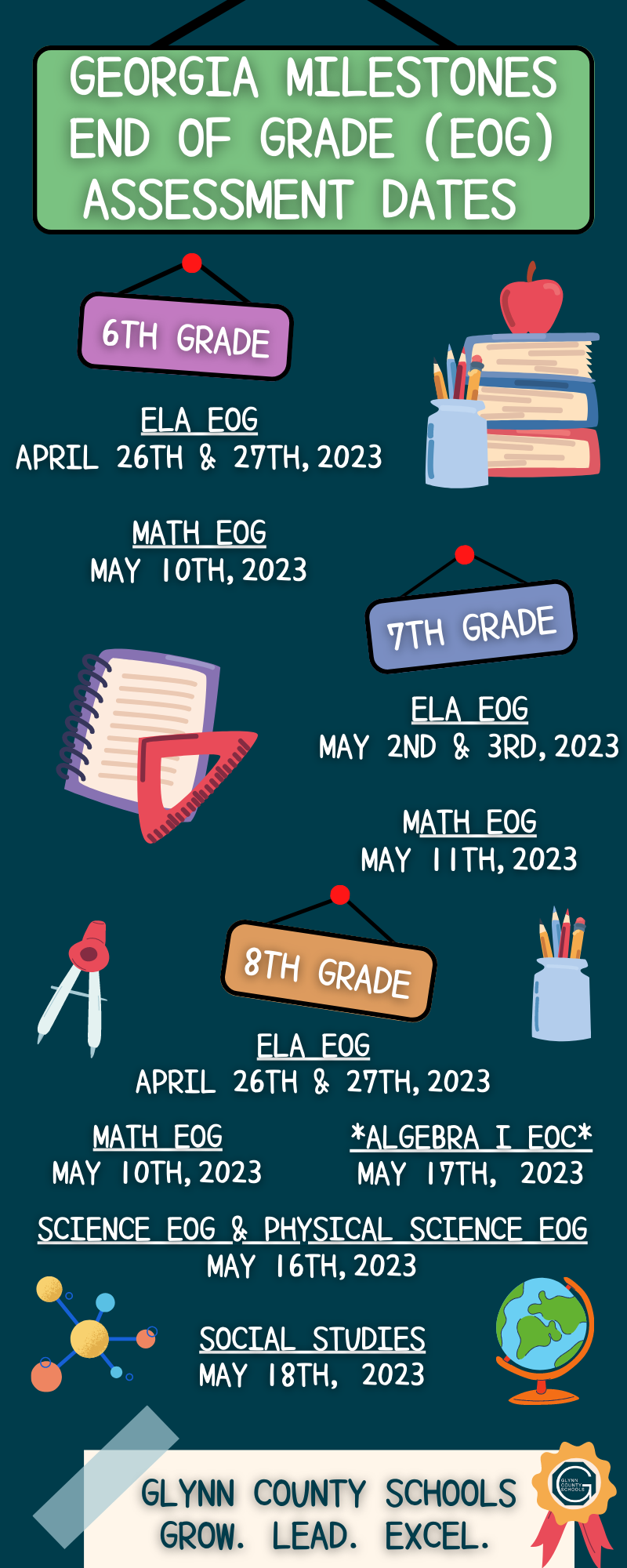 Georgia Milestones Information Jane Macon Middle School