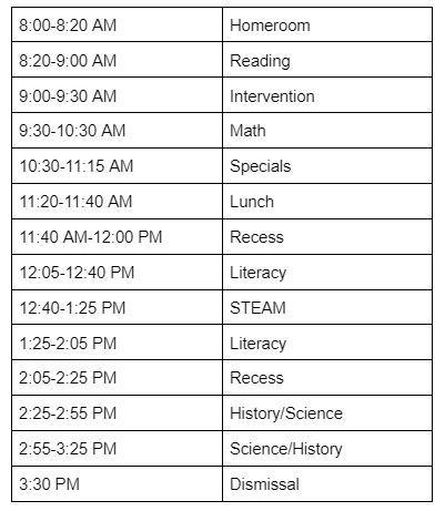 3rd Grade – Elementary – Aspen View Academy