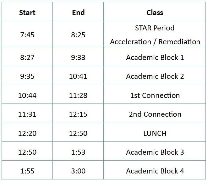 Schedule – Sixth Grade – Thomson-McDuffie Middle
