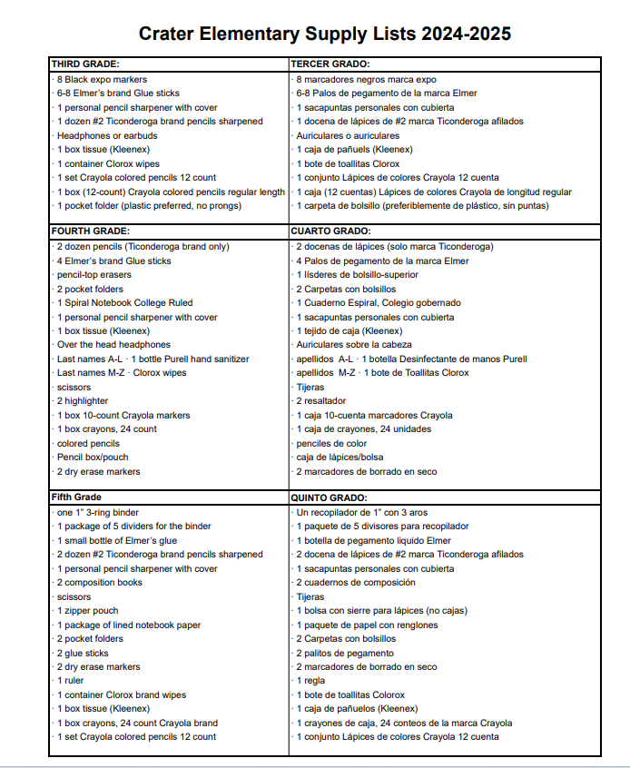 Crater School Supply Lists – Antonia Crater Elementary Parent Resources ...