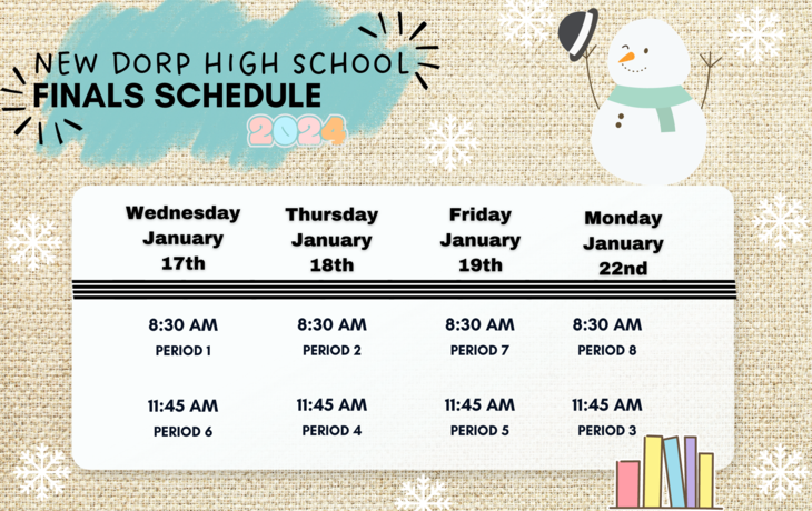 New Dorp High School