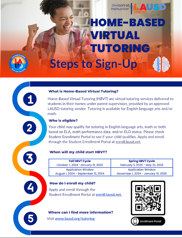 Additional Free Tutoring – Academic Intervention and Tutoring – Robert ...