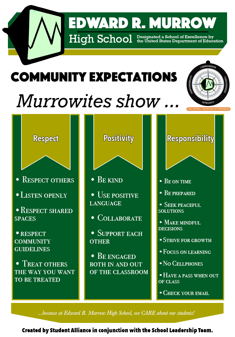 Community Expectations – Policies and general information – Edward R. Murrow High School