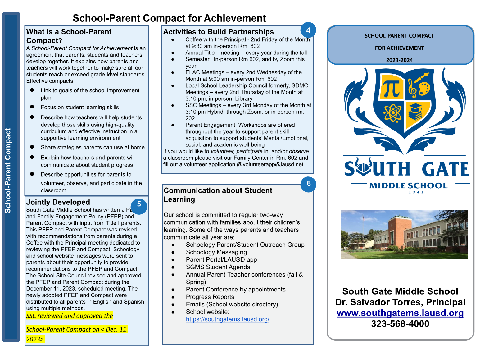 Title I - SPSA & School Site Council – Title I - SPSA & School Site ...