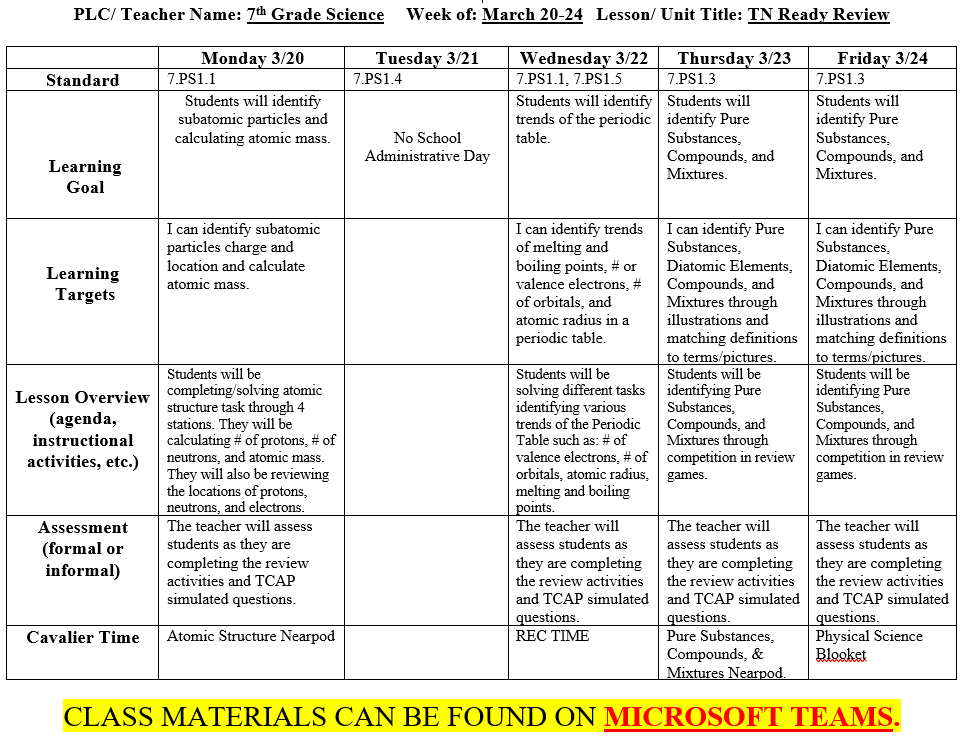 7C Science – Julie Melton – Siegel Middle School