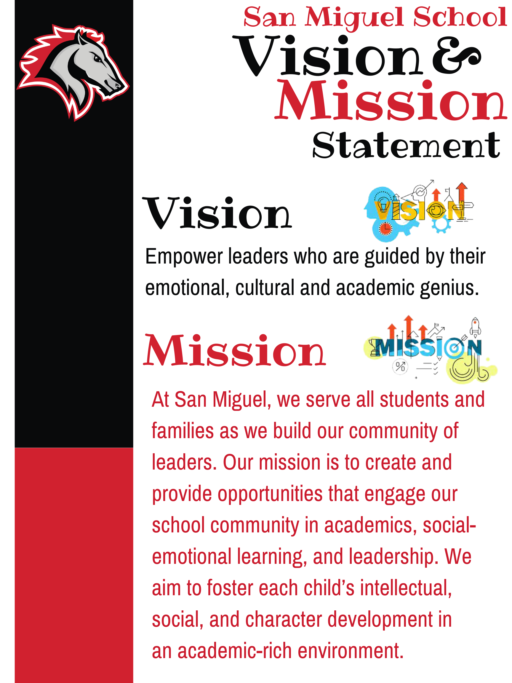Vision And Mission Statement School Communications San Miguel